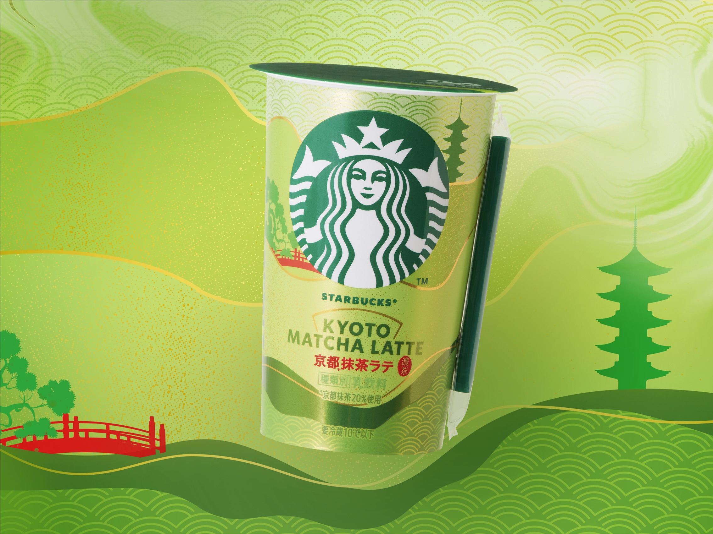 Starbucks Japan releases a new Matcha Latte with Reusable Cup for the tourist market ...