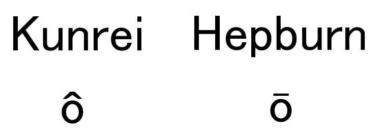 Japanese Cabinet to officially announce new romanization spelling ...